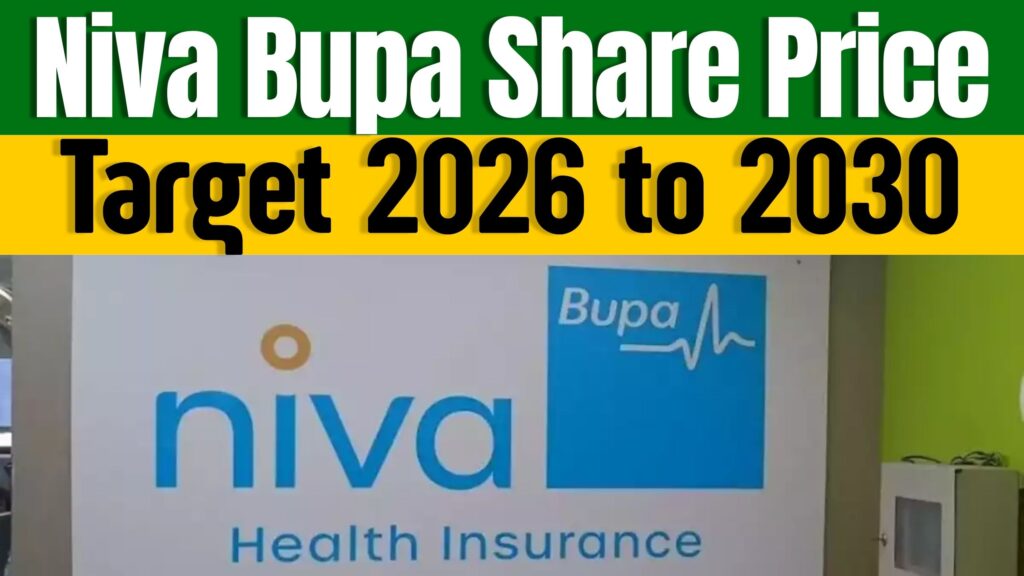 New India Assurance Company (NIACL) Share Price Target 2026 to 2030 ...