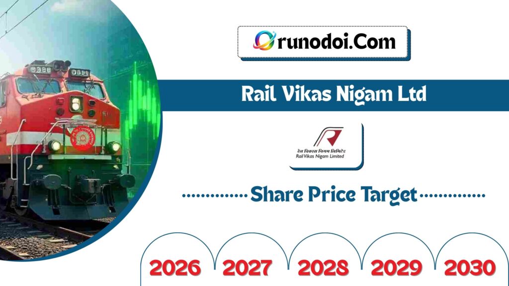 Rail Vikas Nigam Ltd Share Price Target 2026 to 2030 - Orunodoi