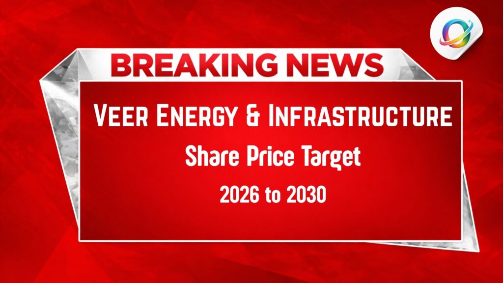 NLC India Ltd Share Price Target 2026 – 2030 - Orunodoi