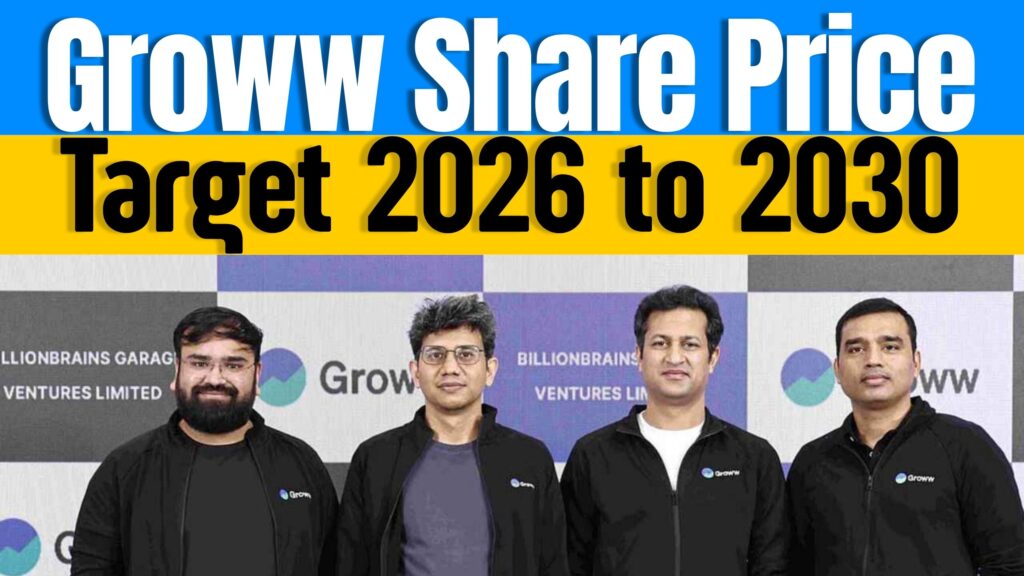 Lemon Tree Hotels Share Price Target 2026 to 2030 - Orunodoi